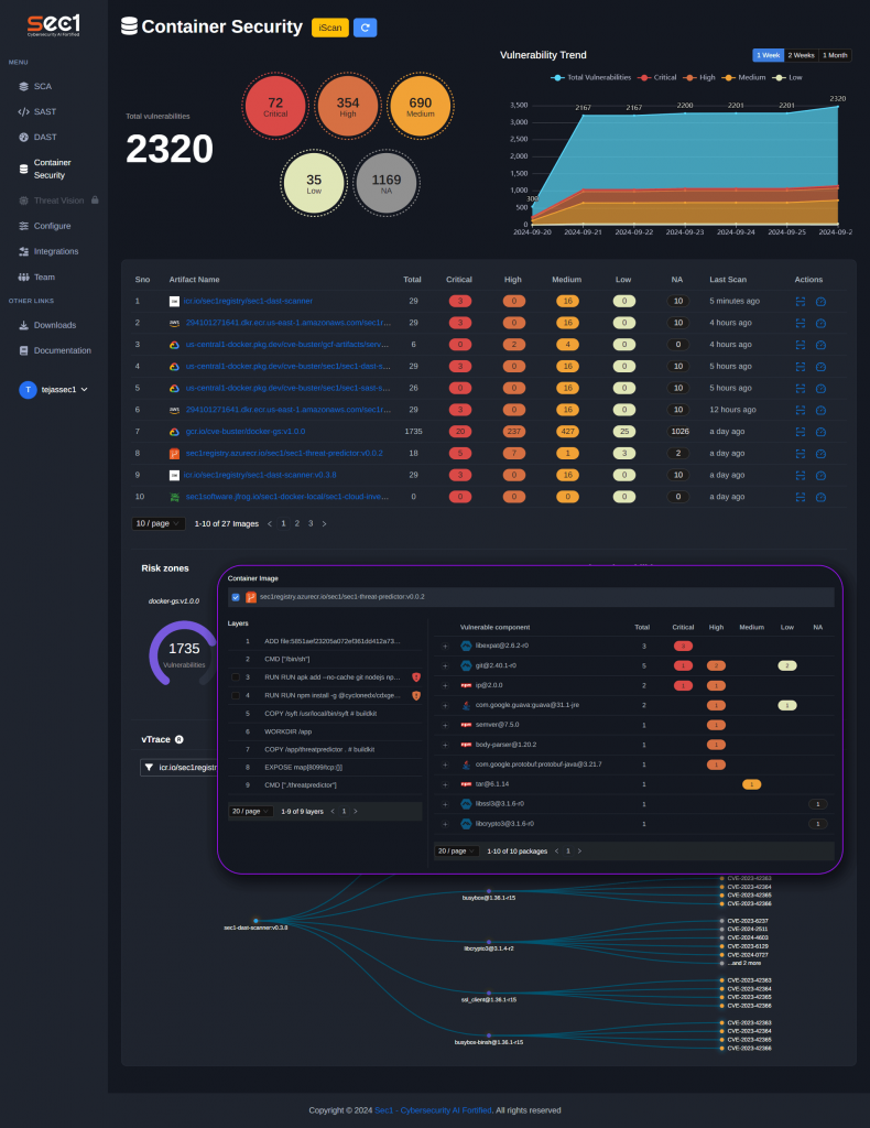 ConTek: Next-Gen AI-Powered Container Security Scanner