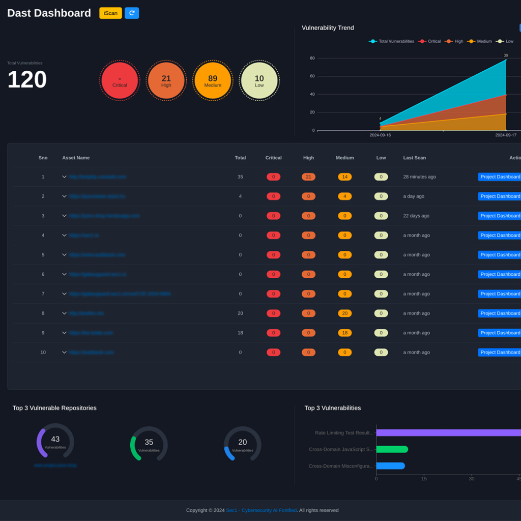 Kairo: AI-Powered Dynamic Application Security Testing (DAST) | Sec1