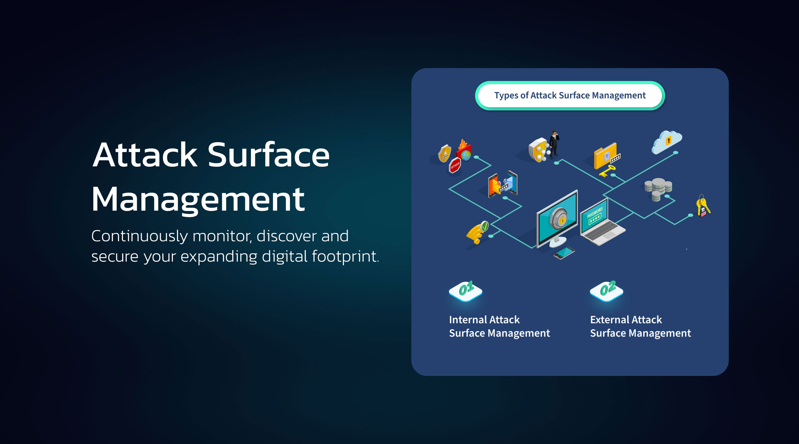 Attack Surface Management Platform | Comprehensive Security Solution